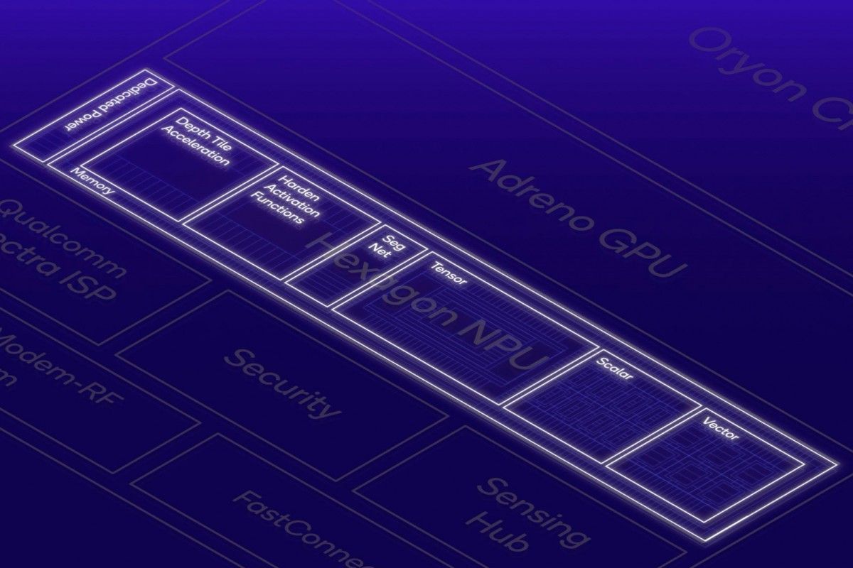 高通骁龙 8 至尊版发布：Oryon CPU 性能提升 40%，整体功耗降低 27%